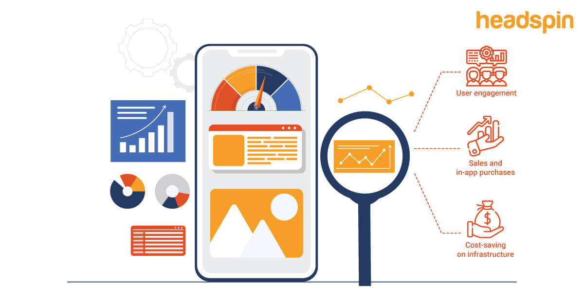 How to Measure Good Mobile App Performance | Fi Bantech LLC